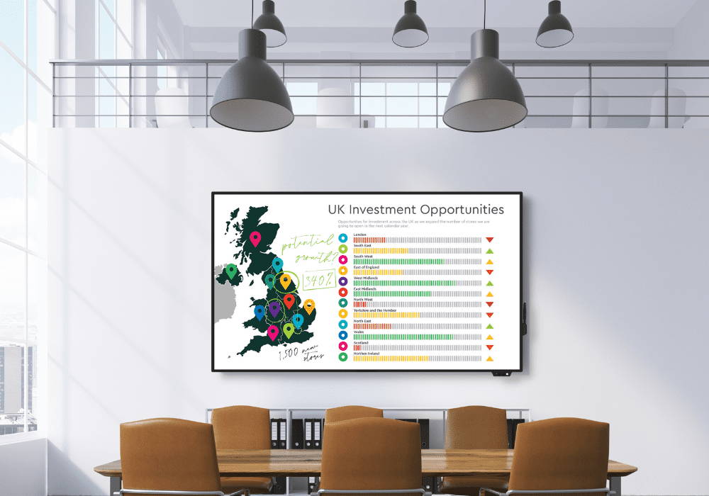 Digital Signage For Corporate Sector – Khazina Online Store Digital Signage For Corporate Sector – Khazina Online Store